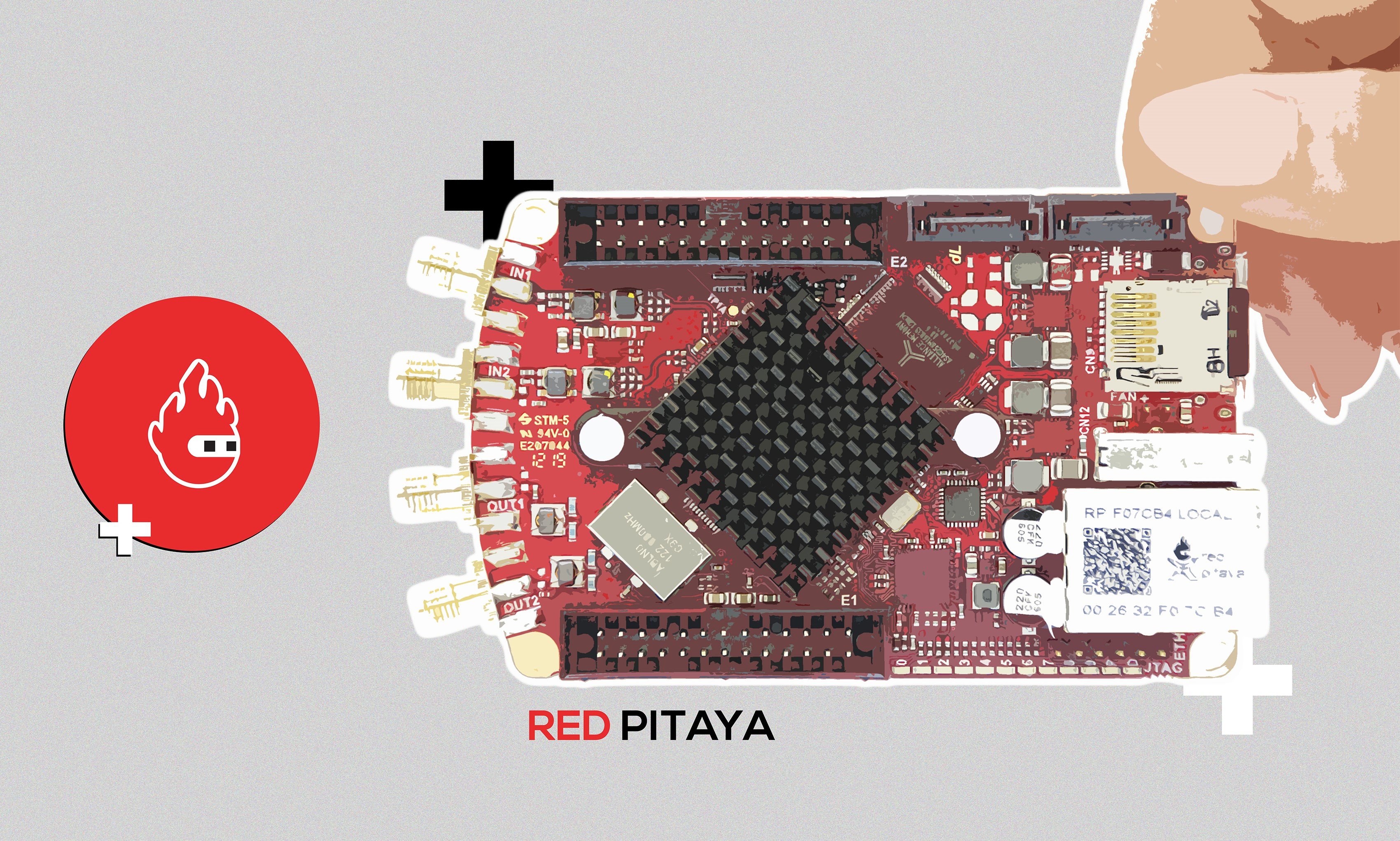 Red Pitaya as a Software Defined Radio (SDR)